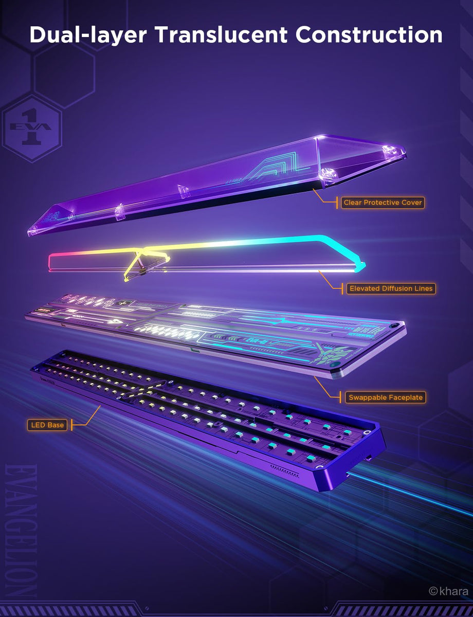 Govee X Evangelion Gaming Wall Light Expansion Kit, Expandable Up To 1 – Lightsdaddy