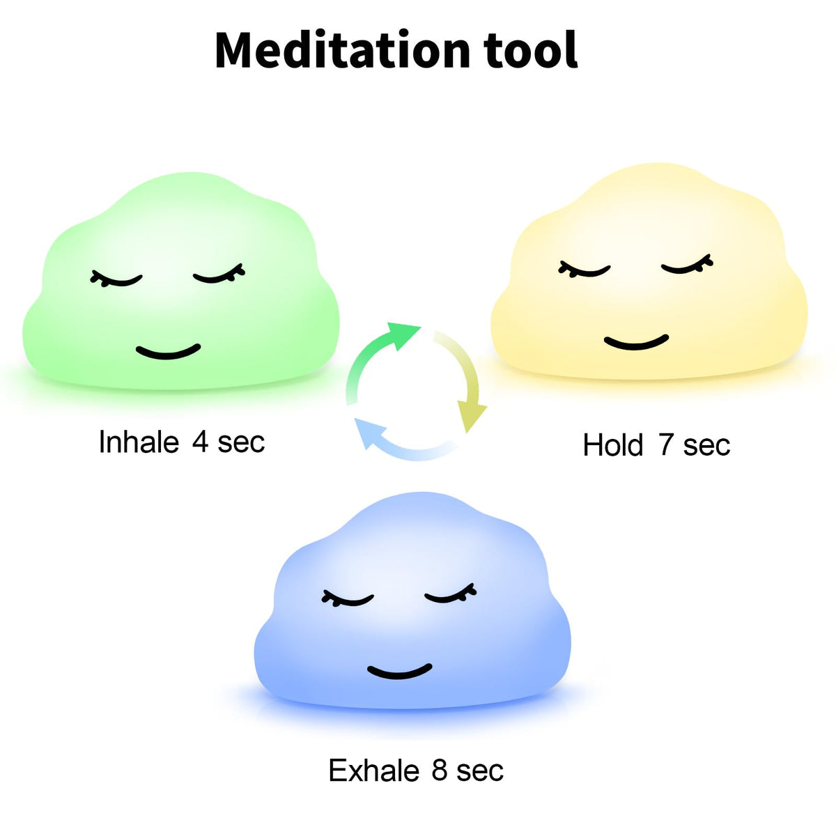 YeeBeny Breathing Lamp - Guided Visual Meditation Tool, Silicone, 3 Co ...