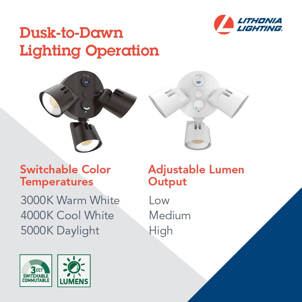 Lithonia Lighting HGX LED Outdoor Security Floodlight, 3-Light, Photoc ...