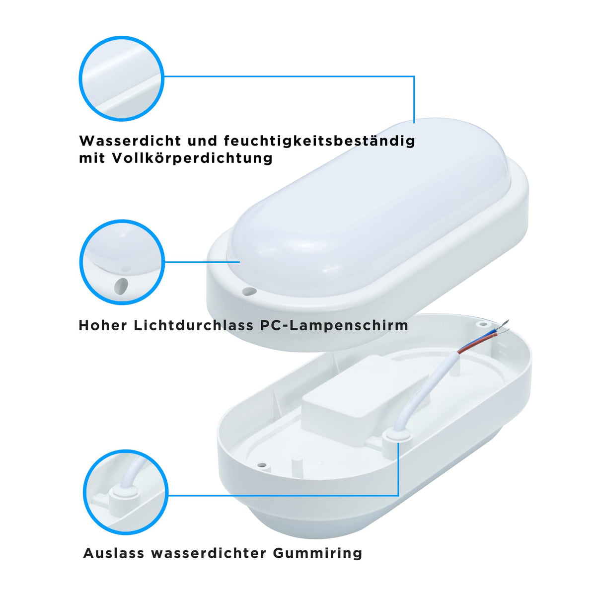 Outdoor Hard-Wired Post Eye Light Control with Photocell Light Sensor ...
