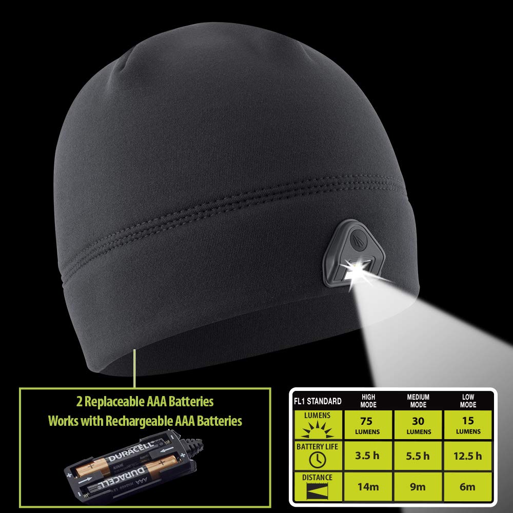 Panther Vision POWERCAP LED Beanie Cap - Ultra-Bright Hands-Free Light ...
