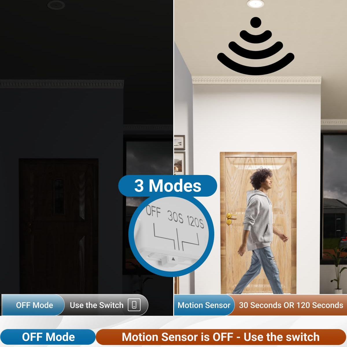Sunco Lighting 6 Inch LED Motion Sensor Recessed Light, 1200 Lumens, D ...