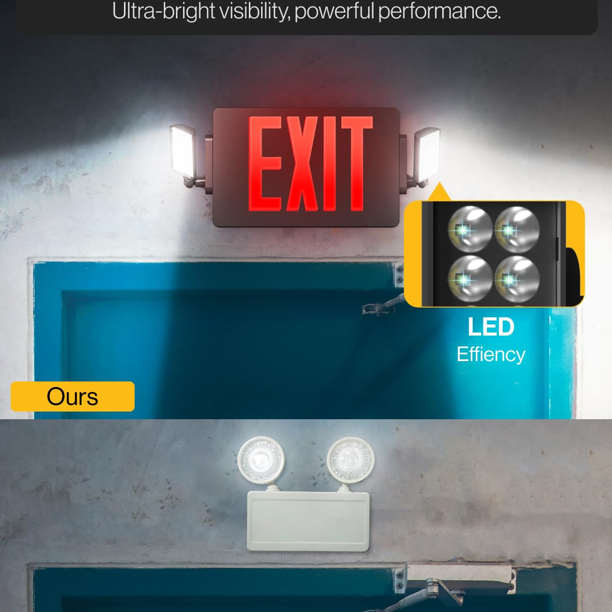 Sunco Lighting Exit Signs with Emergency Lights, 6 Pack, Adjustable LE ...