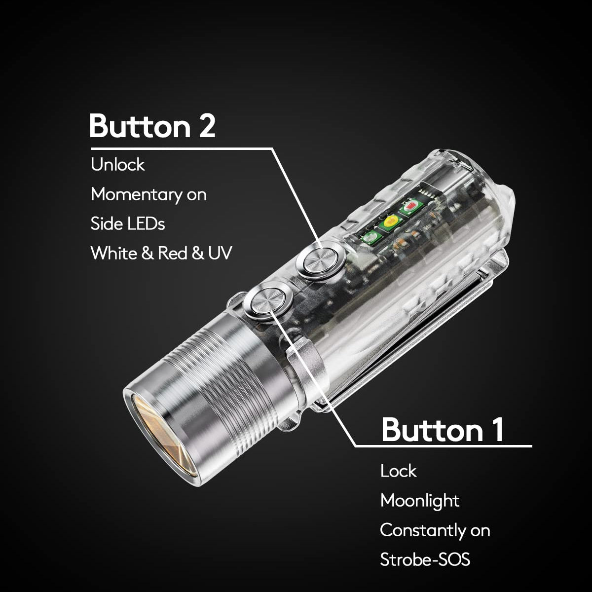 RovyVon Aurora A28 2nd USB-C EDC Flashlight, 6500K Cool White Max 1000 ...
