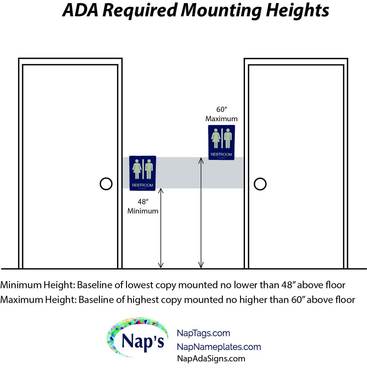 Nap Tags - Ada Compliant Exit Sign With Braille (6" X 3" Blu – Lightsdaddy