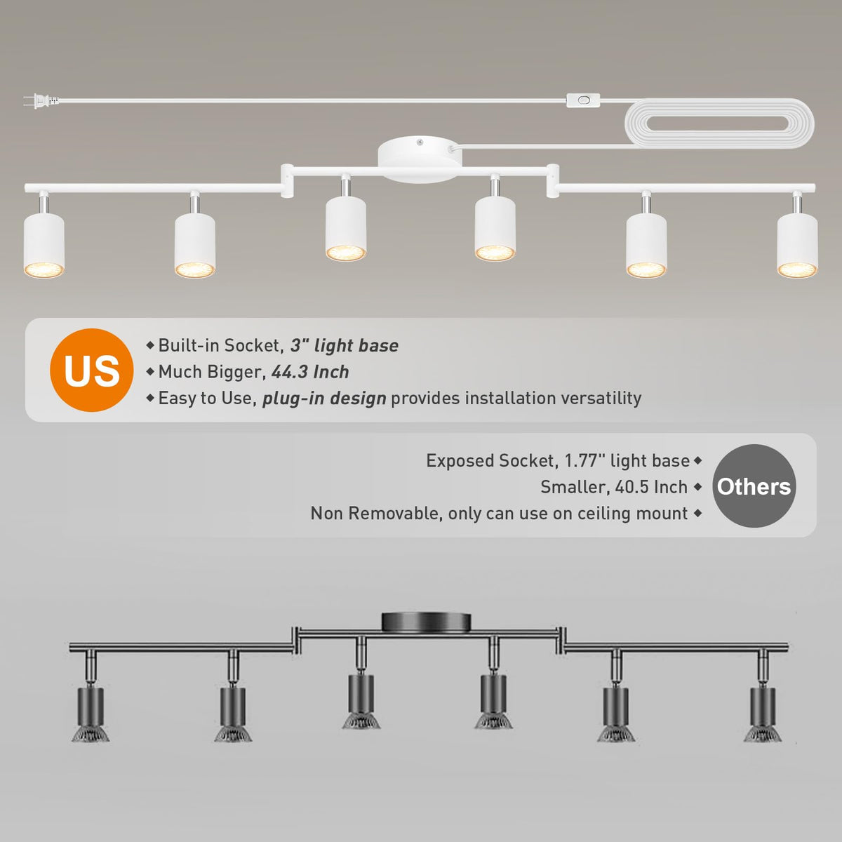 Track Lighting Plug In Led Track Lighting Fixtures Ceiling Kit White 6 ...