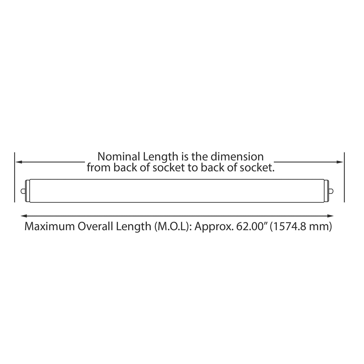 NYLL T12 LED Tube Lights - 64in Single Pin Plug & Play - Daylight (600 ...