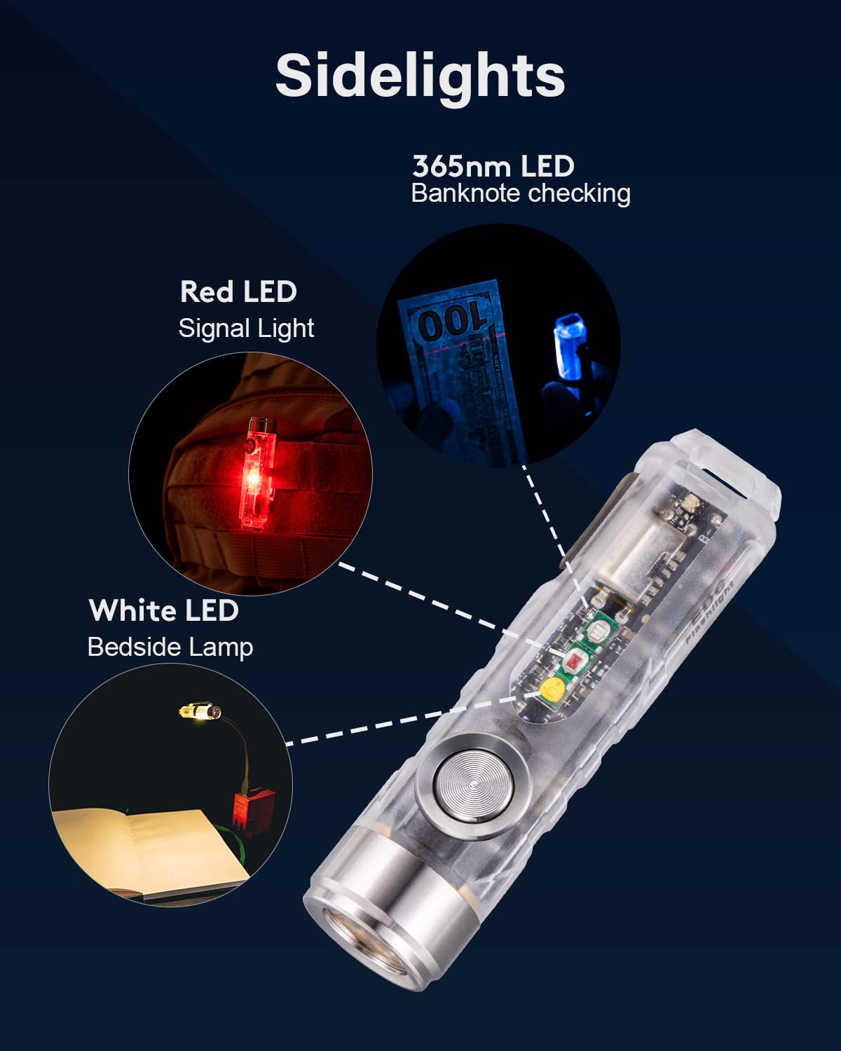 RovyVon A8 4th Gen Rechargeable EDC Flashlight USB C, 650 Lumens Bright ...