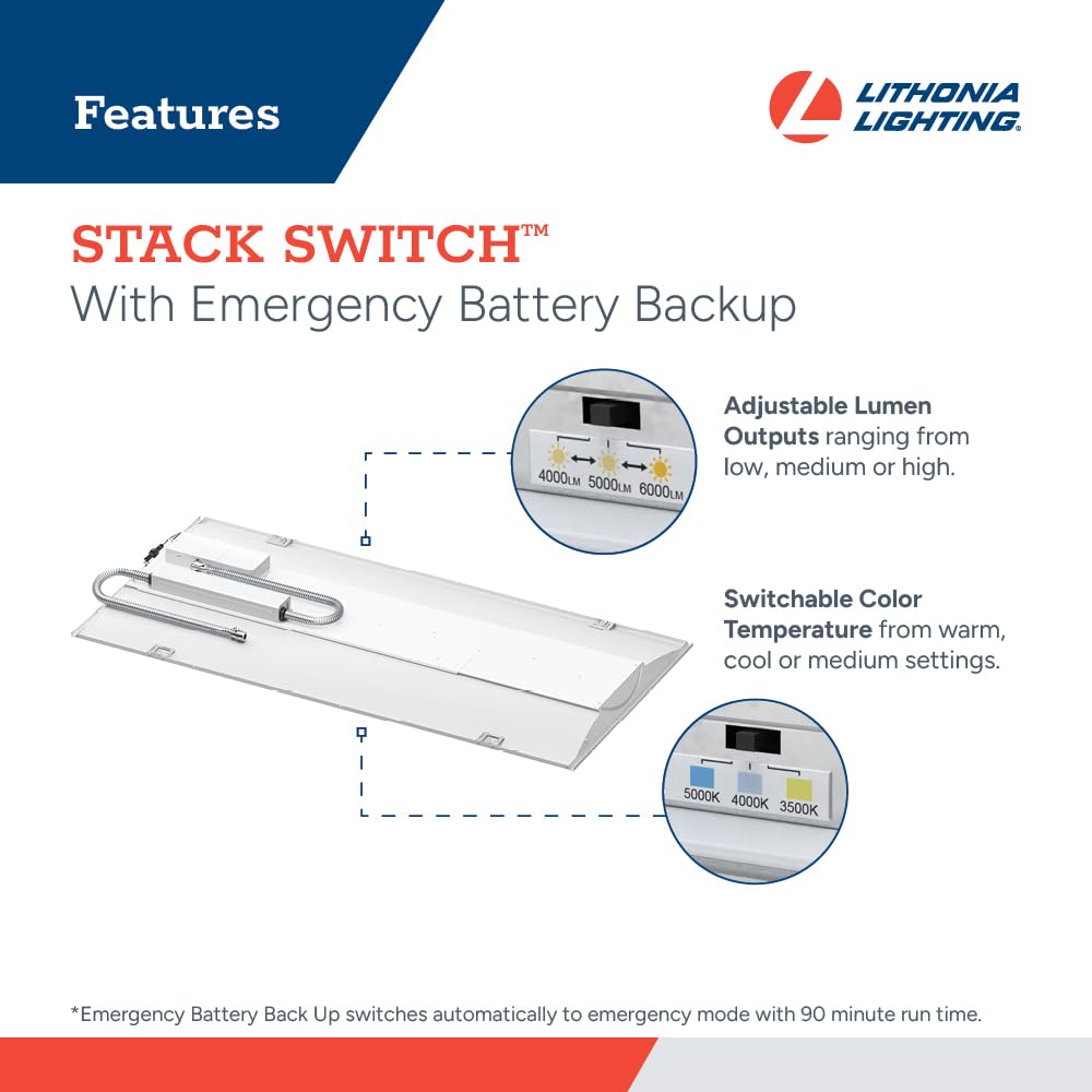 Lithonia Lighting 2 ft. x 4 ft. Stack Switch LED Lay-in Ceiling Light ...