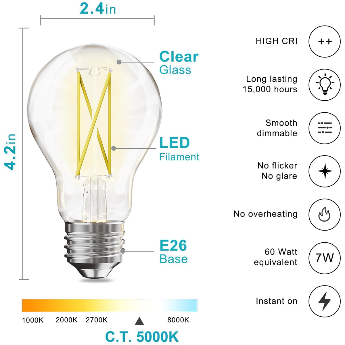Tjoy 6 Pack A19 Vintage Led Edison Bulbs, Dimmable Light Bulb 60W Equi ...