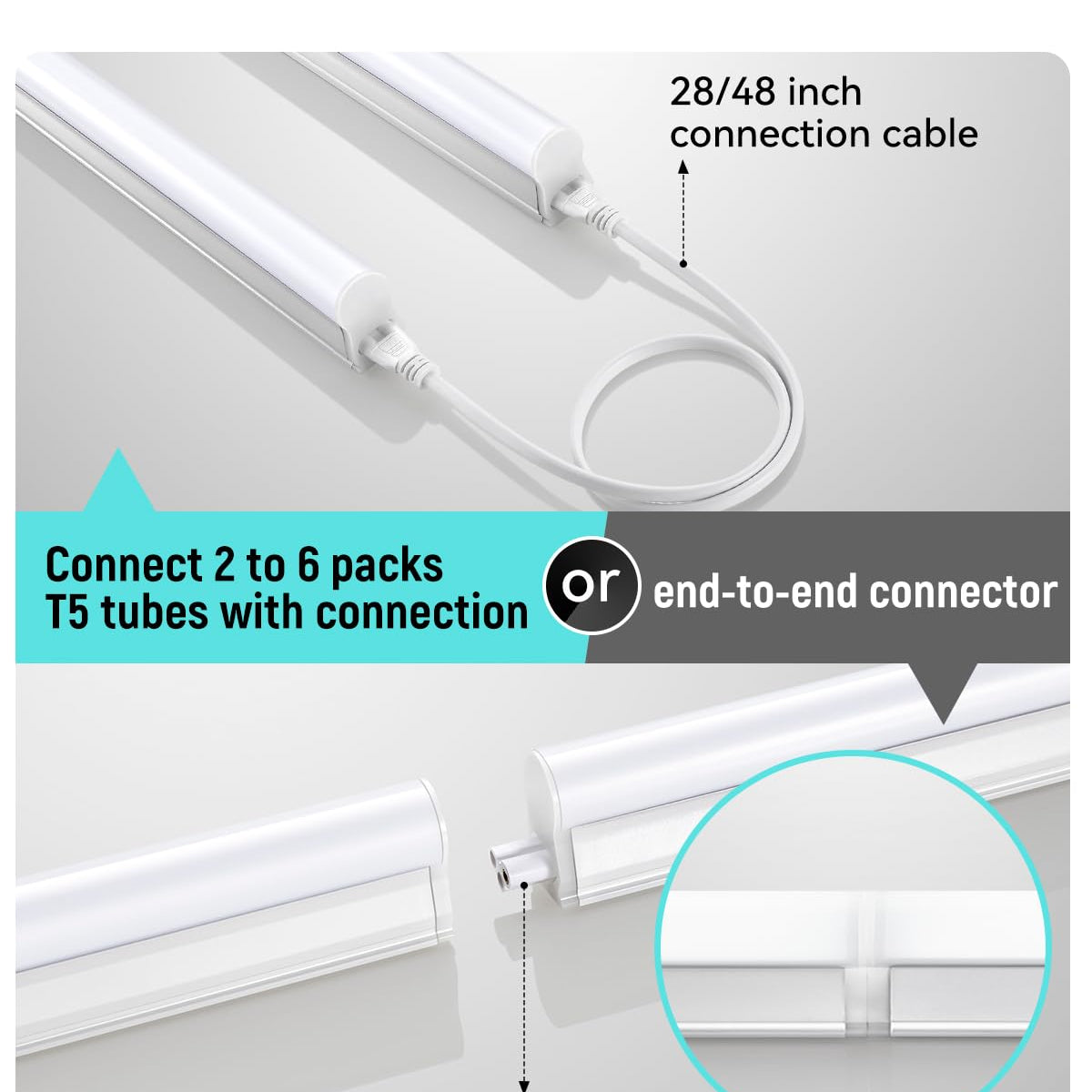 SUNLINKCO 4FT T5 LED Shop Light, 20W, 2300LM, 6500K, White, 8 Pack, Li ...