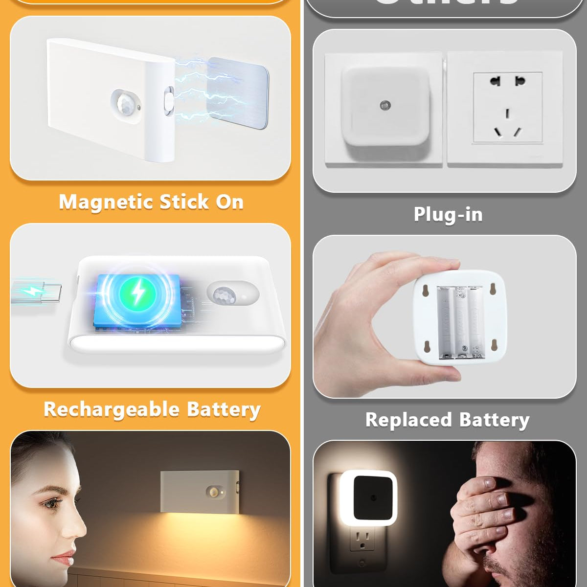 WILLED Rechargeable Night Lights, Warm White Motion Sensor Night Lights ...