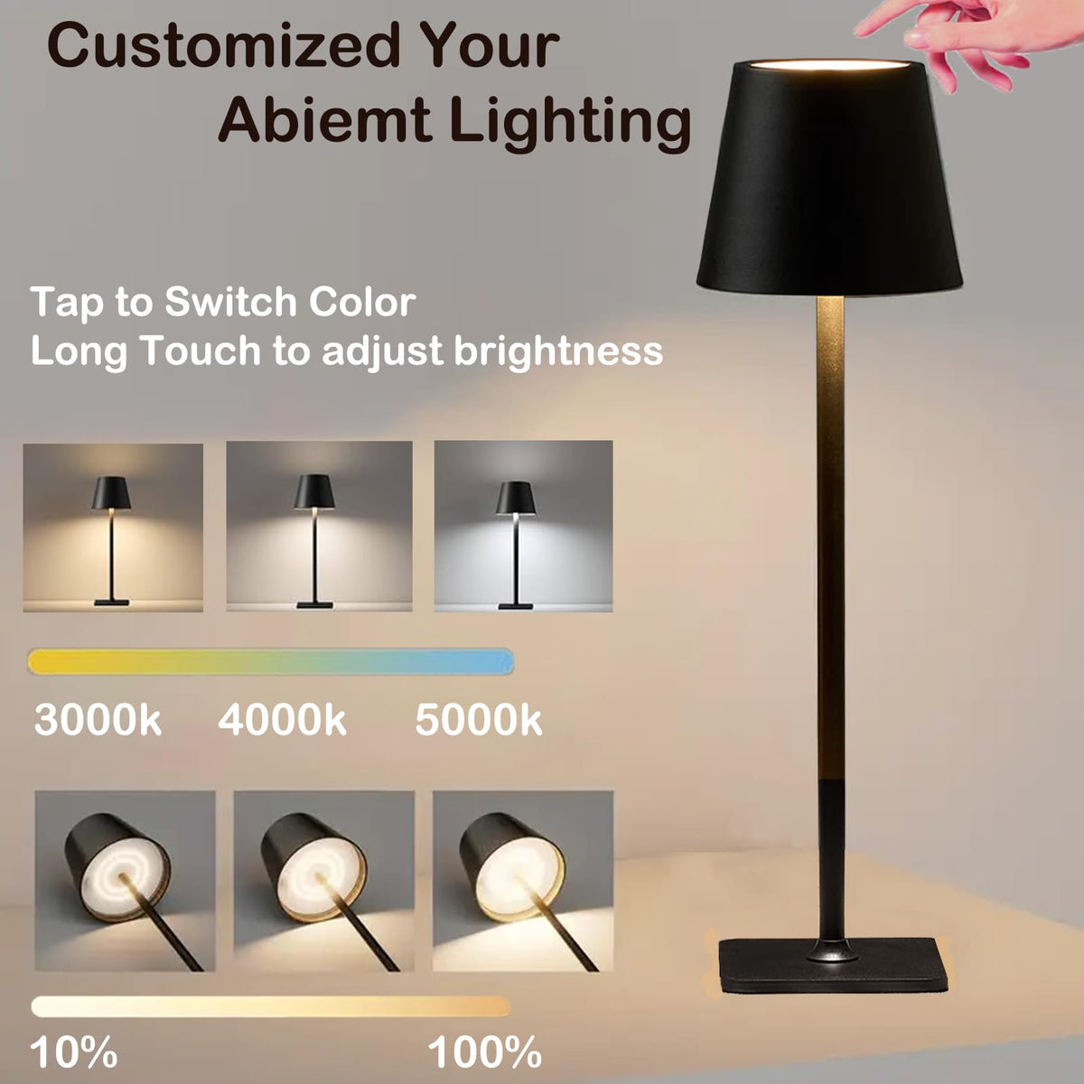 2 Pack Cordless Table Lamps-5500mAh Rechargeable Lamp,Waterproof ...