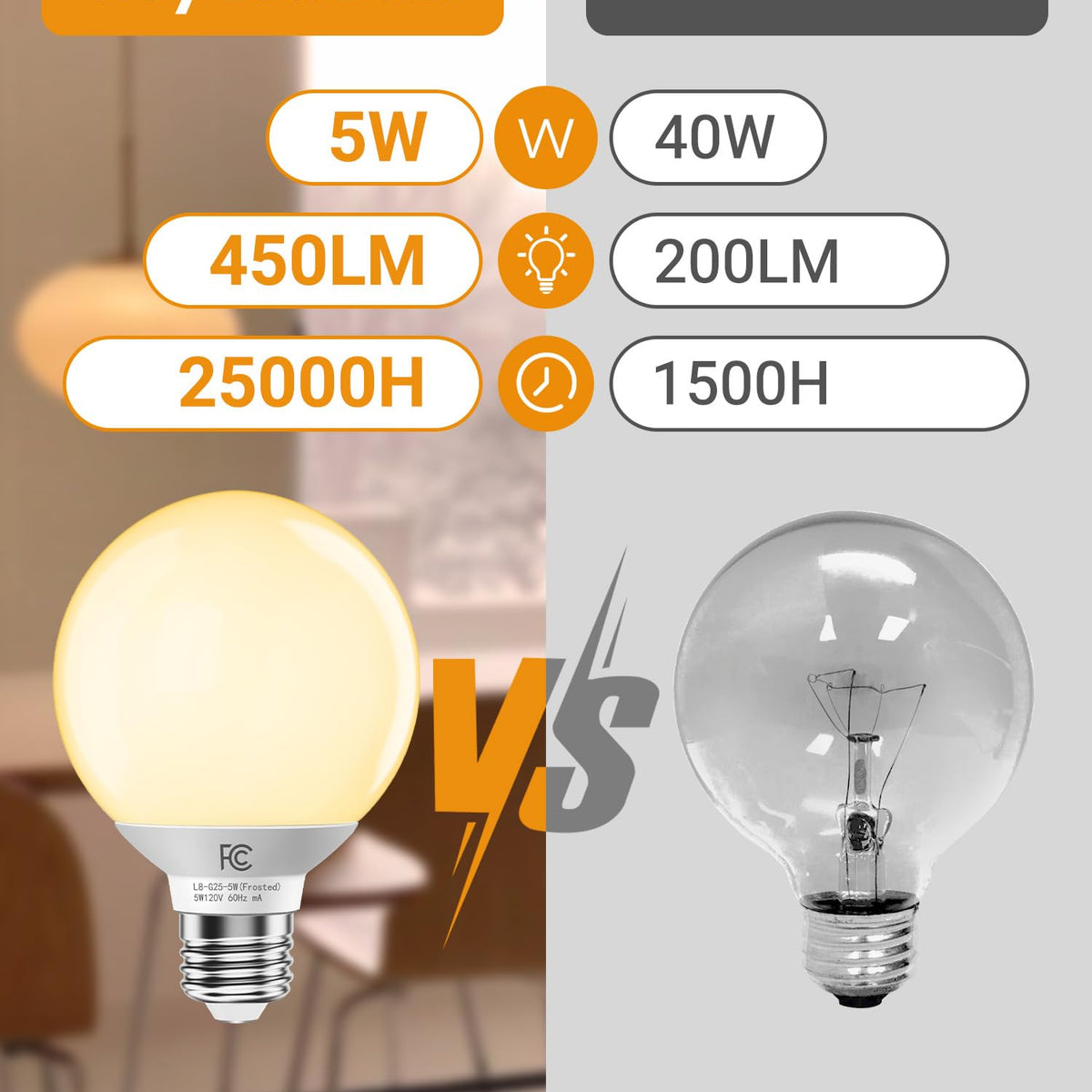 TJOY G25 LED Globe Light Bulbs 40W Equivalent 2700K Warm White E26 Bas ...