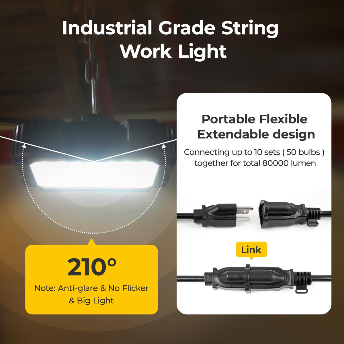 Omlite Led Work String Lights: 3 Prong Super Bright 90W 10800Lm Etl Li ...