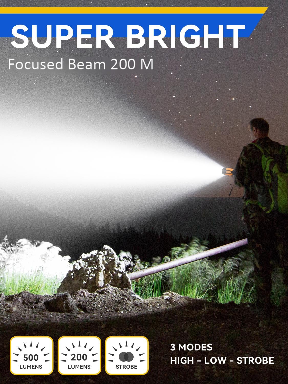 Durapower 60000 Lumens Rechargeable Led Spotlight, Ip44 Waterproof, Ha ...