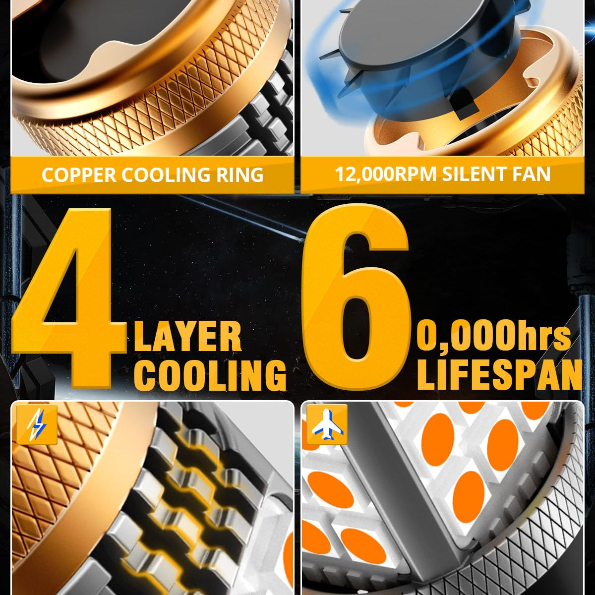 Auxbeam 1157 LED Blinker Bulbs, Amber Yellow, Built-in Resistor, CANBU ...