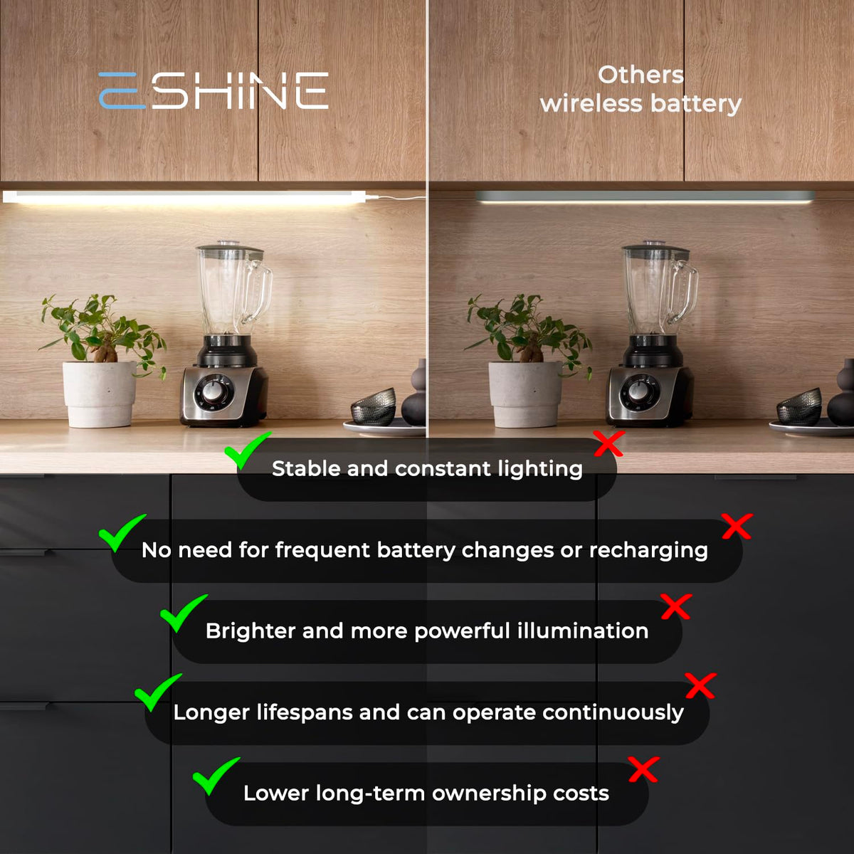 EShine LED Dimmable Under Cabinet Lighting Strip, 20 Inch, Warm White ...