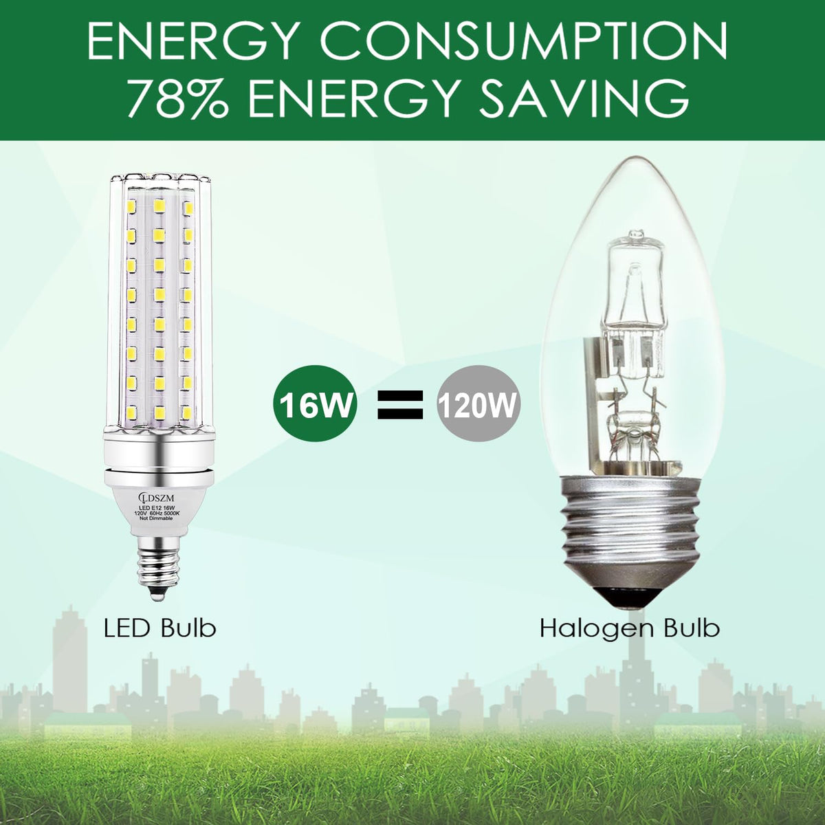 LDSZM E12 LED Bulbs 16W Candelabra 120W Equivalent 1400lm Non-Dimmable ...