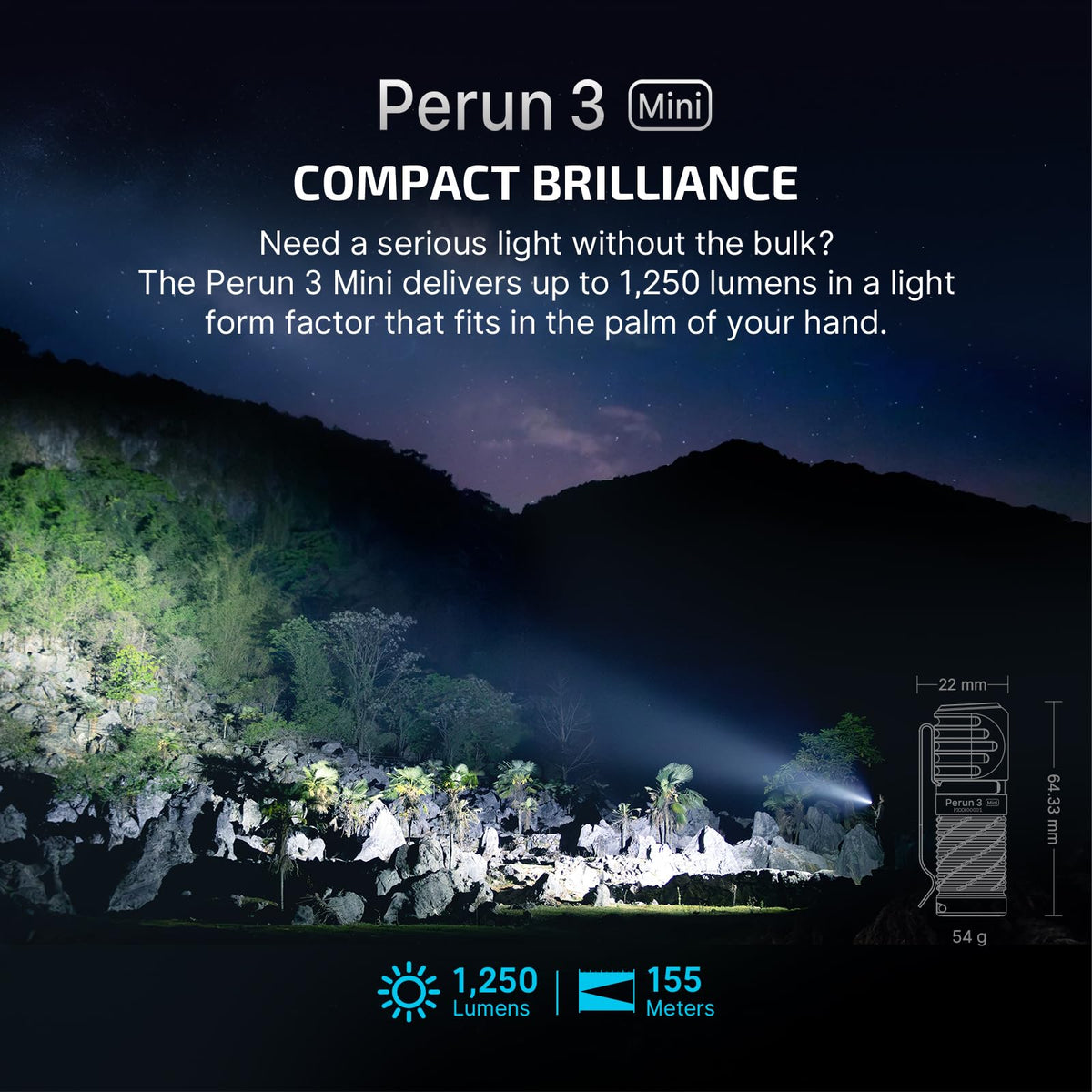 OLIGHT Perun 3 Mini Headlamp 1250 Lumens Rechargeable with Type-C Char ...