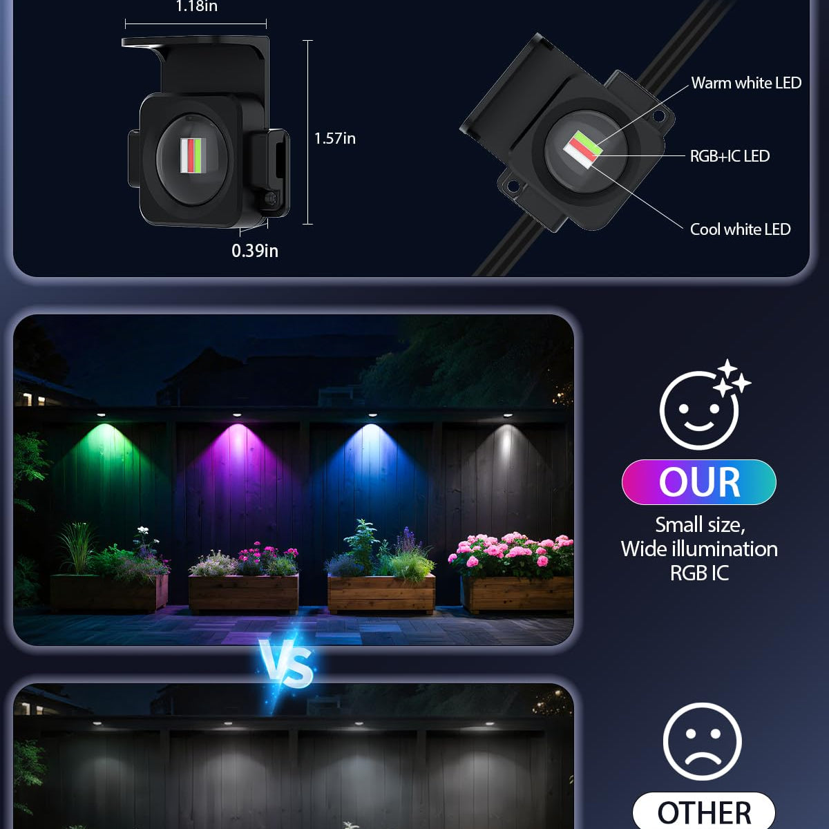 Super RGB 33Ft Smart RGB-IC Outdoor Lights, 20 LEDs, Black PVC, Remote ...