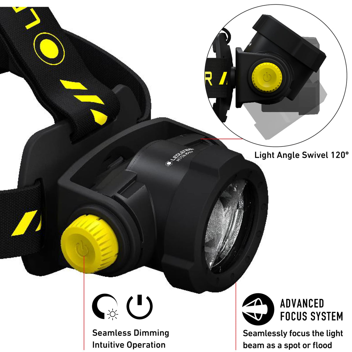 Ledlenser H15R Work Rechargeable Headlamp, 2500 Lumens, Waterproof, Ma ...