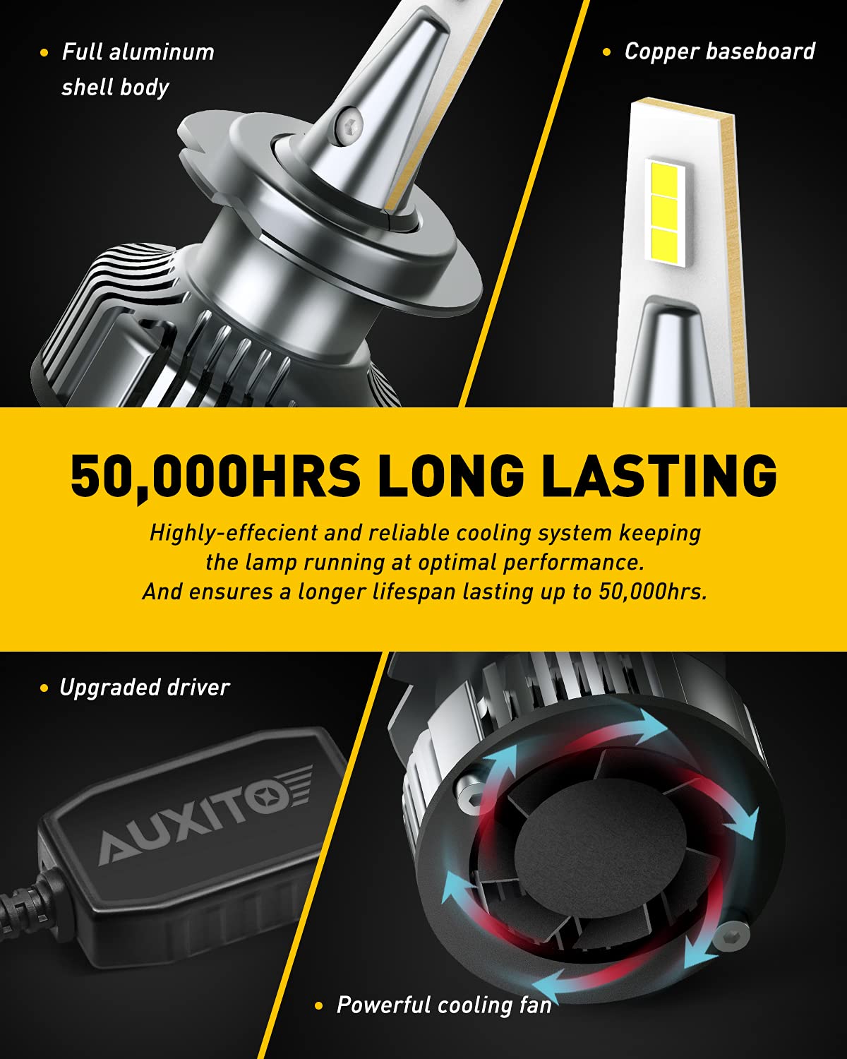 AUXITO H7 LED Light Bulbs, 6000K Cool White CSP Chips, Fog Lamps Repla ...