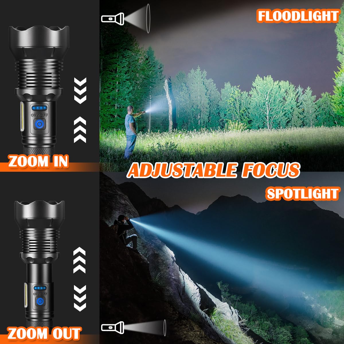 ZioeYiue Flashlights High Lumen Rechargeable, Heavy Duty 990000 Lumens ...