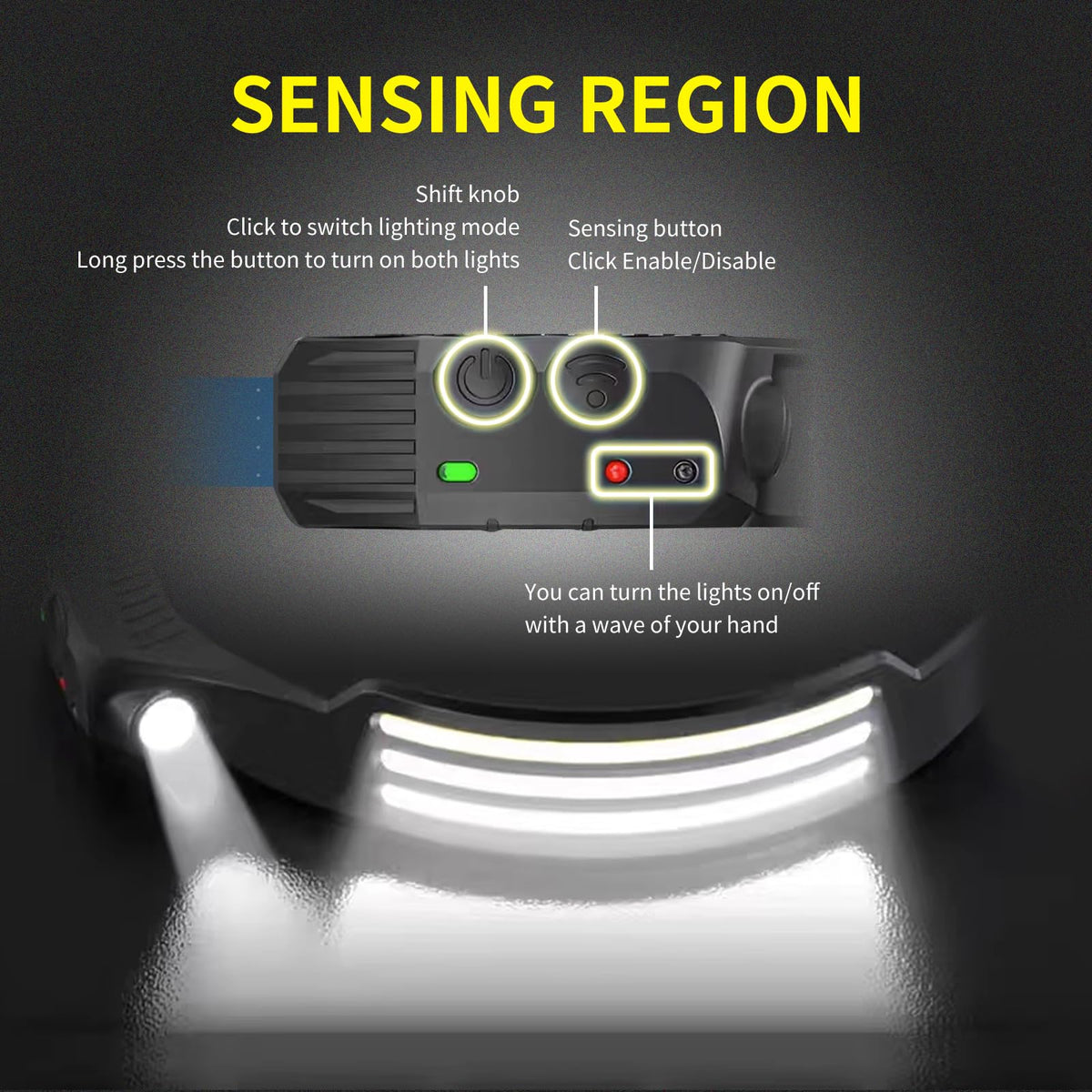 INWOSNEY Rechargeable LED Headlamp - 230° Wide Beam, Motion Sensor ...