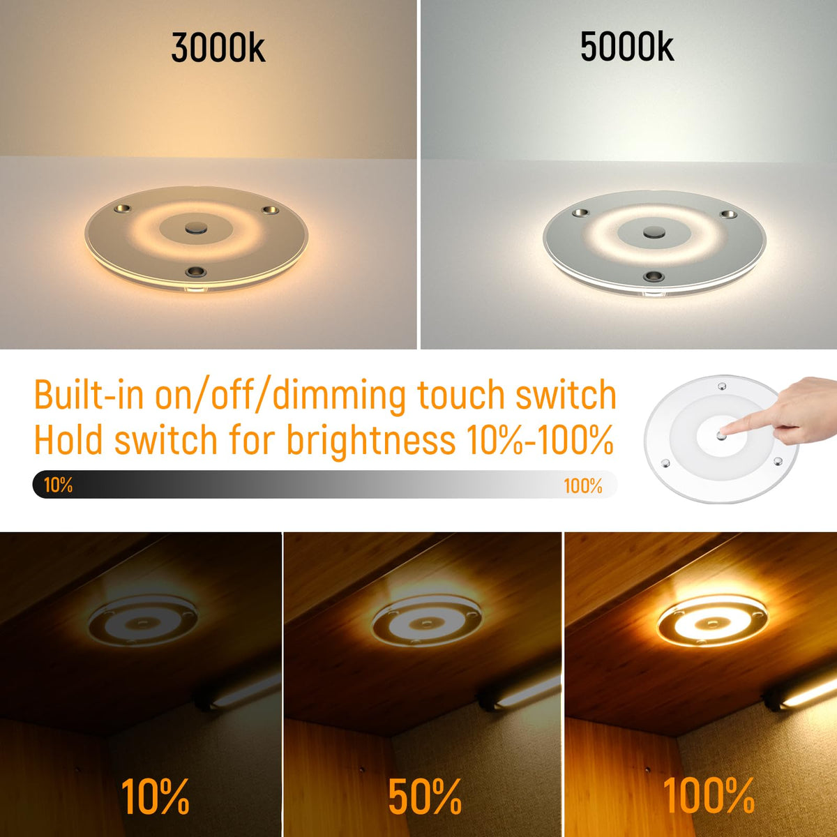 Obeaming 7.3 Inch 12 Volt Led Ceiling Dome Light, 720Lm Dimmable Inter ...