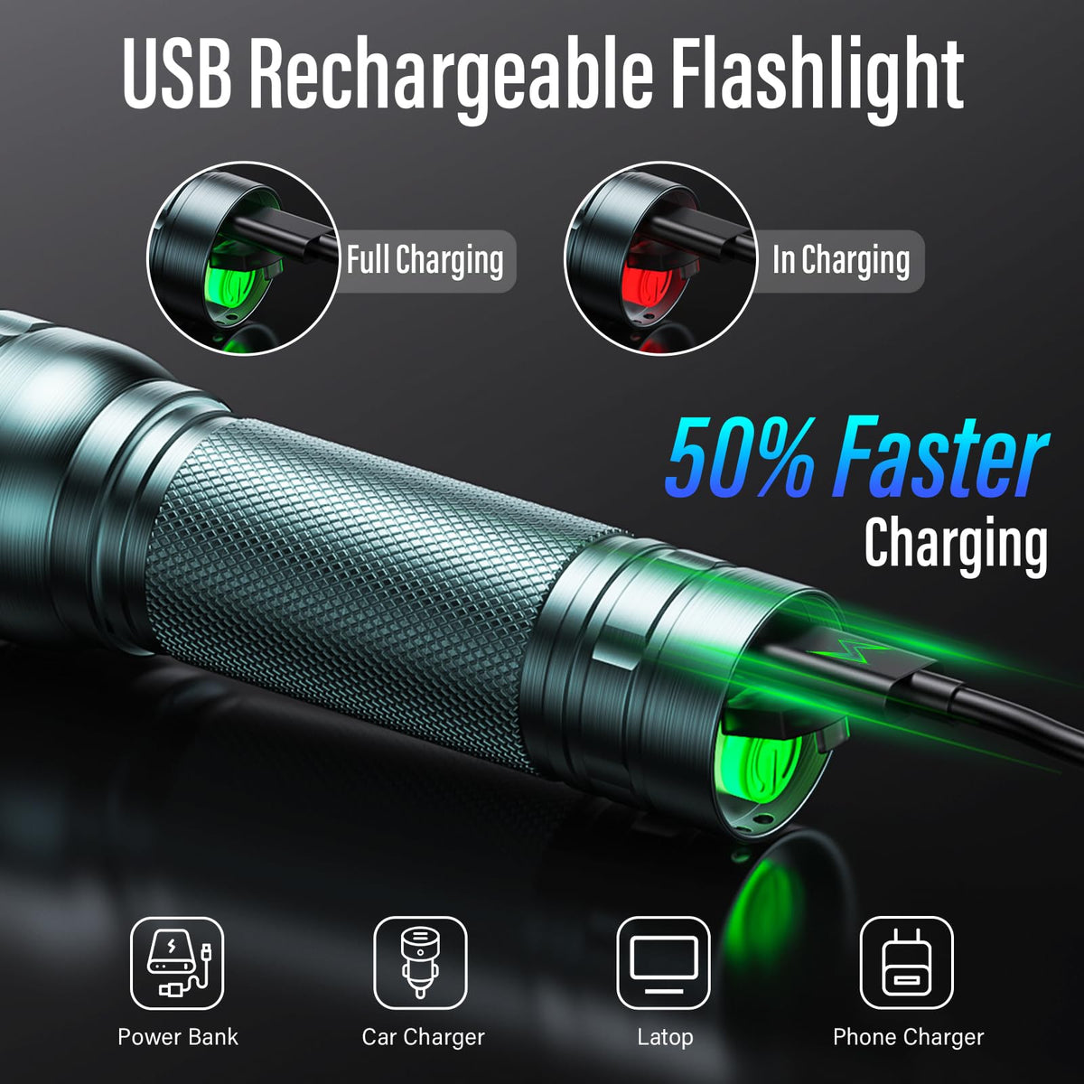 RECHOO G1000 Rechargeable Flashlights, 3 Lighting Modes, Aluminum, 2 P ...