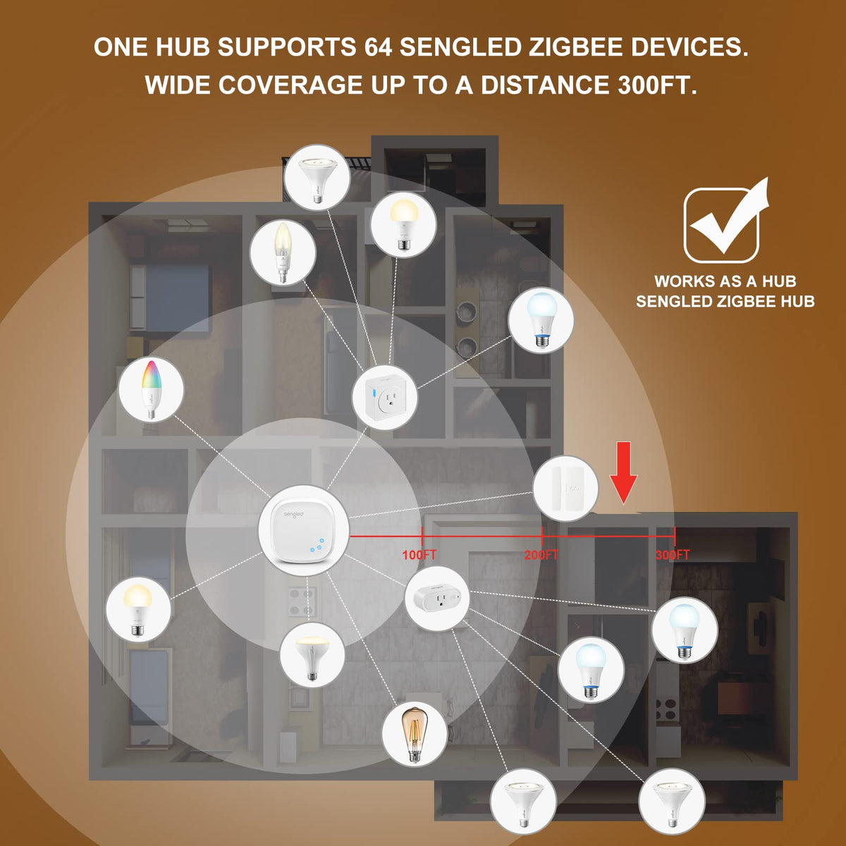 Sengled Zigbee Smart Light Bulbs, Soft White, 4 Count, Candelabra B11 ...