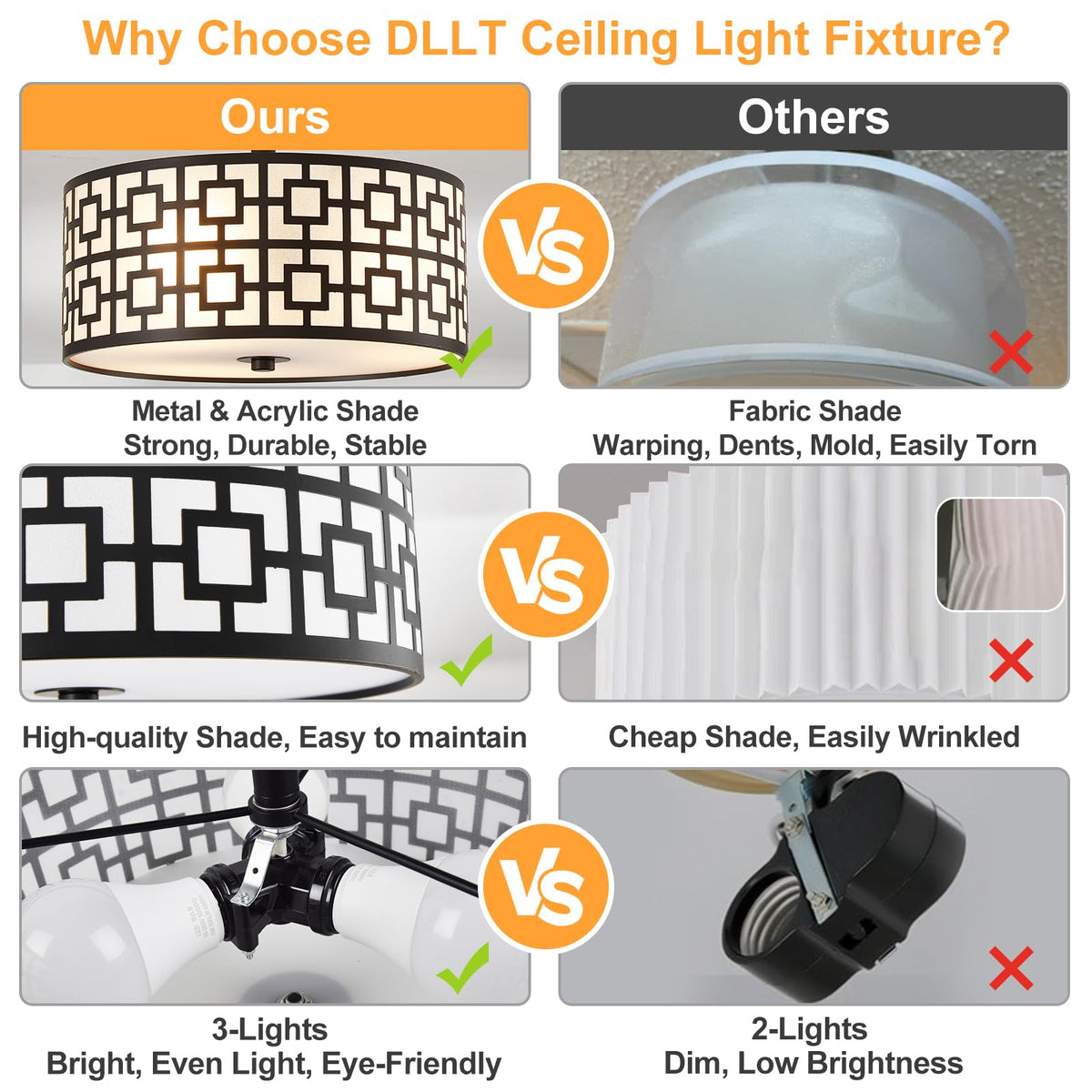 DINGLILIGHTING Modern 3-Light Semi Flush Mount Ceiling Light Fixture ...