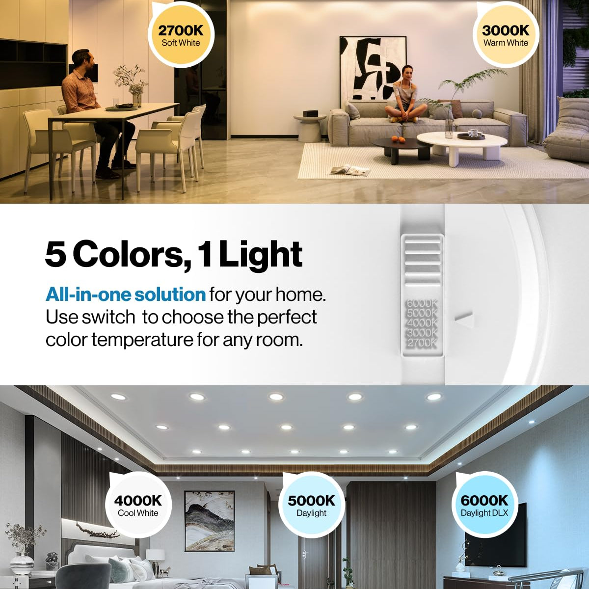 Sunco Retrofit LED Recessed Lighting 6 Inch, Can Lights for Ceiling ...