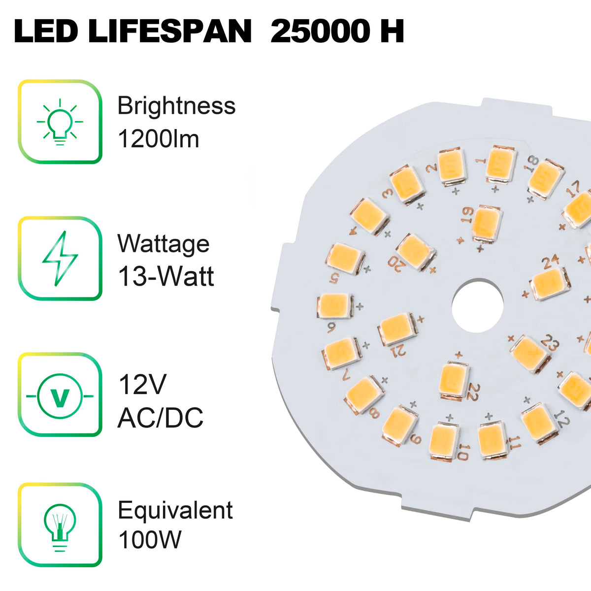Maelsrlg LED Light Bulb, 12V, 100W Equivalent, Soft White 2700K, 13W ...