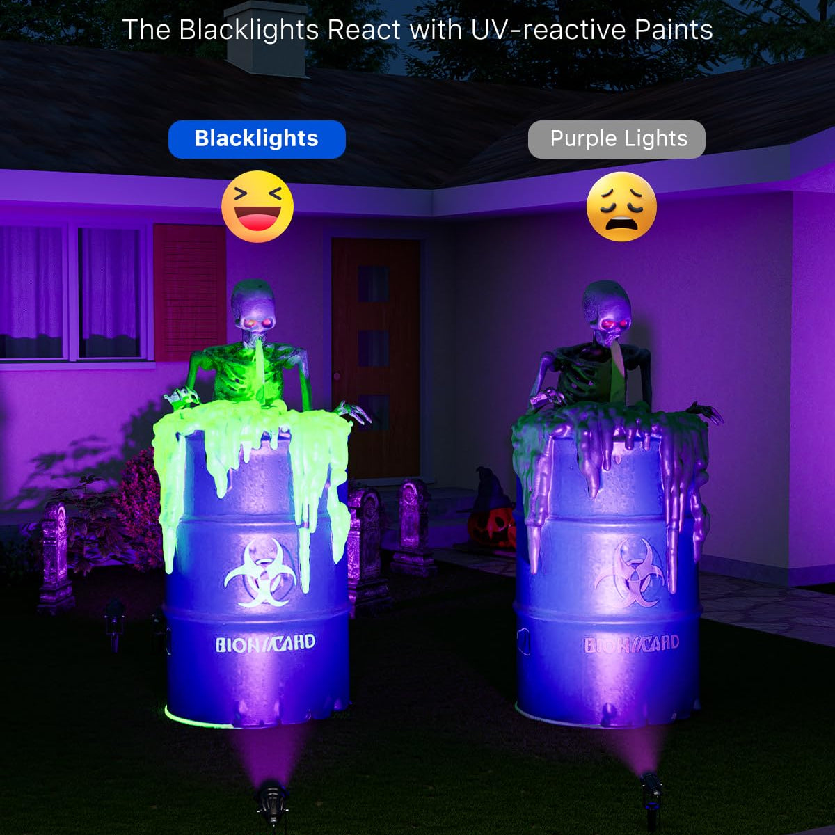 Uv Spotlights For Halloween Decorations 120V Outdoor Landscape Waterpr ...