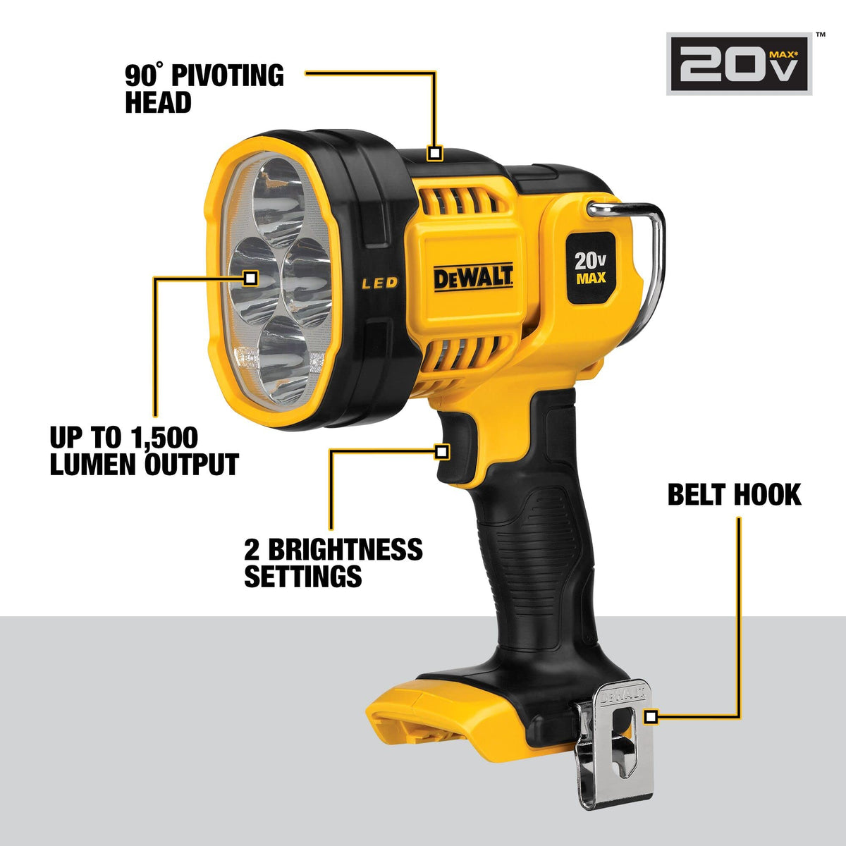 DEWALT 20V MAX LED Work Light, 1500 Lumens, Handheld Spotlight, Model ...