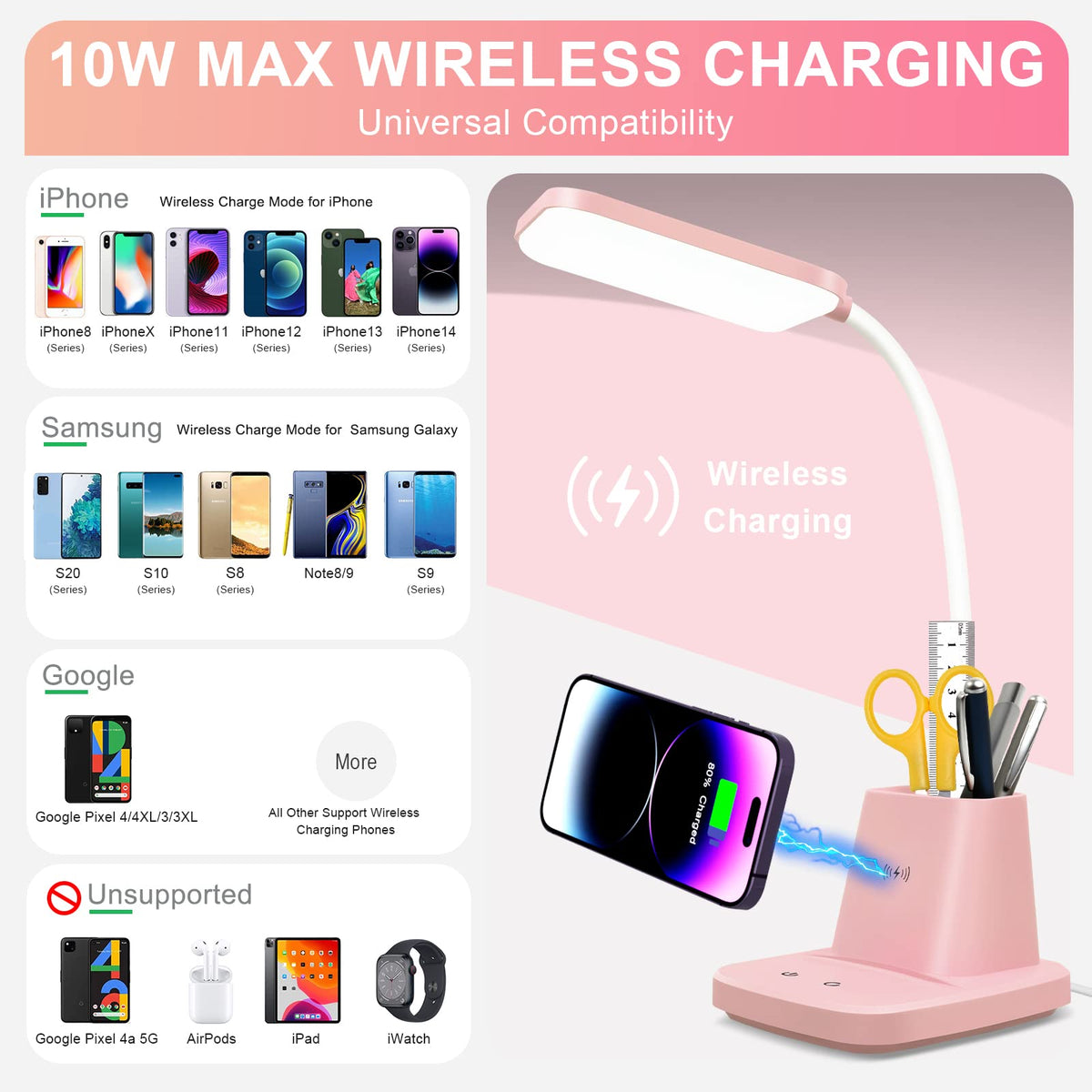 Sailstar Pink Desk Lamp with Wireless Charger, 800LM Dimmable Touch Go ...