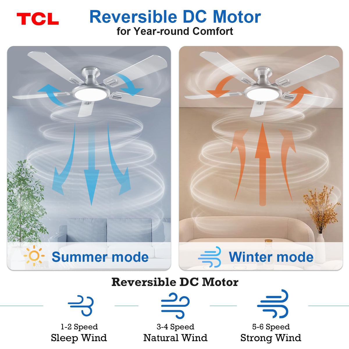 TCL Ceiling Fans with Lights, 52 Inch Low Profile Ceiling Fan with ...