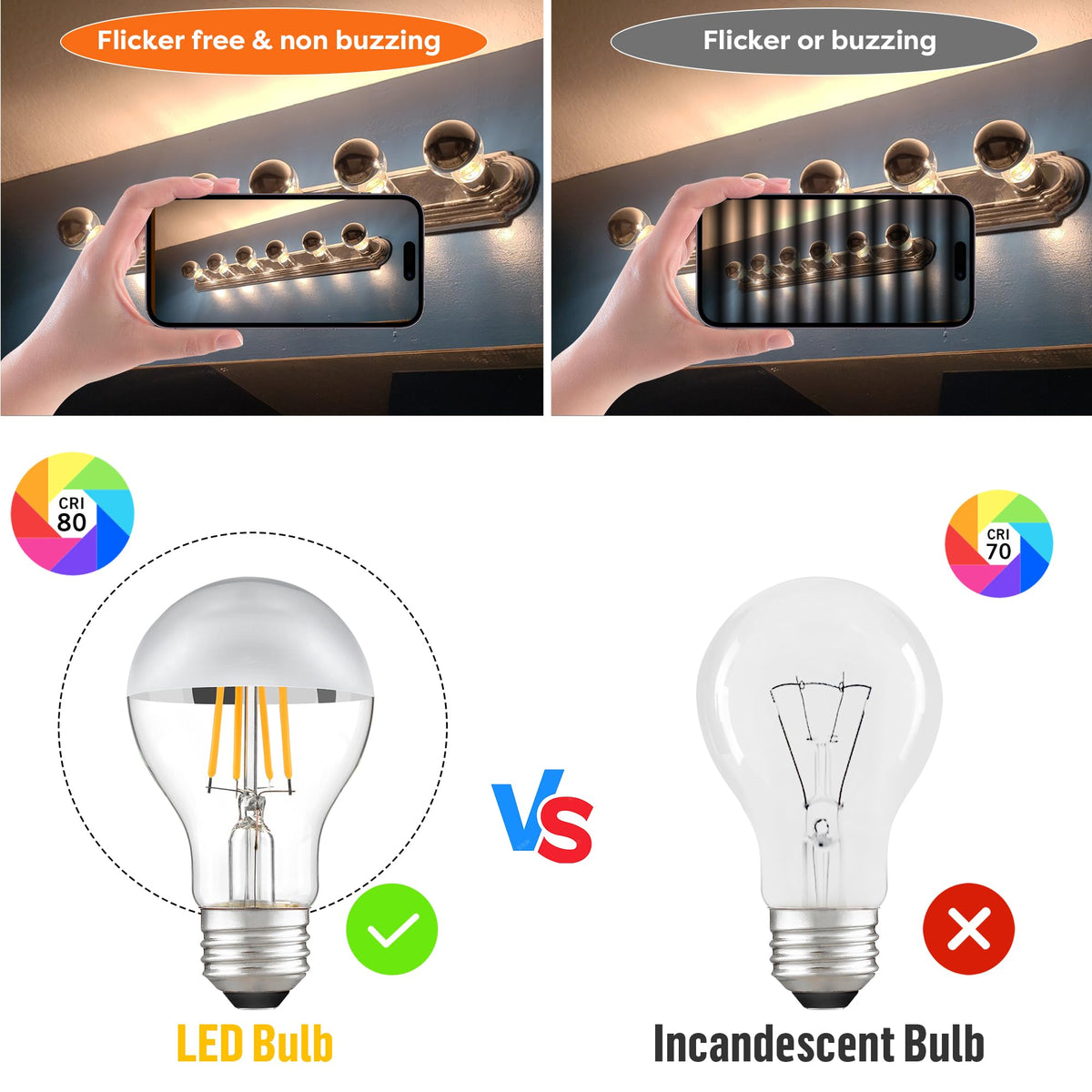 PADMO LUDAZ Dimmable A19 Silver Tipped Light Bulbs, 4W (40W Equivalent ...