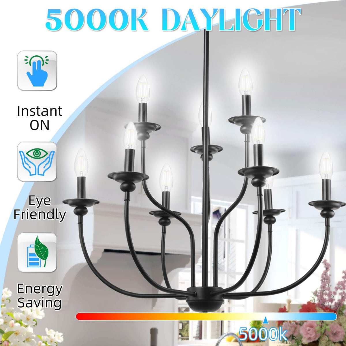 Gvvoohome 40 Watt Candelabra Light Bulbs, E12 Led Bulb Non-Dimmable Ch ...