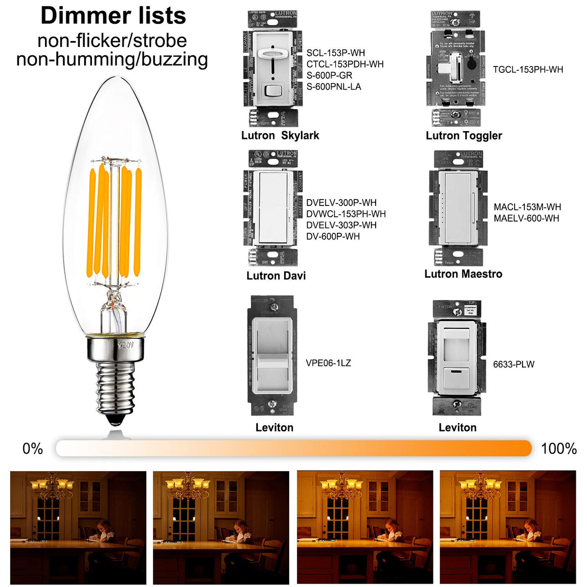 LiteHistory B10 Dimmable LED Bulb 6W (60W Equivalent) 2700K Clear E12 ...