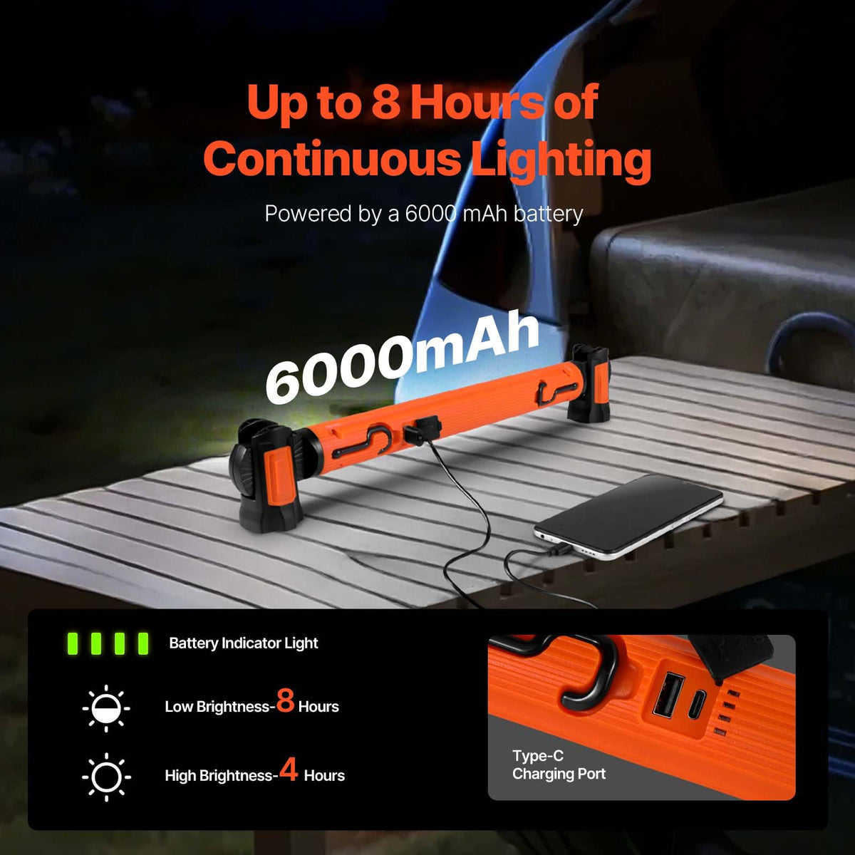 VEVOR JM-YP32 Underhood, 1250LM, 6000mAh Rechargeable Magnetic Bright ...