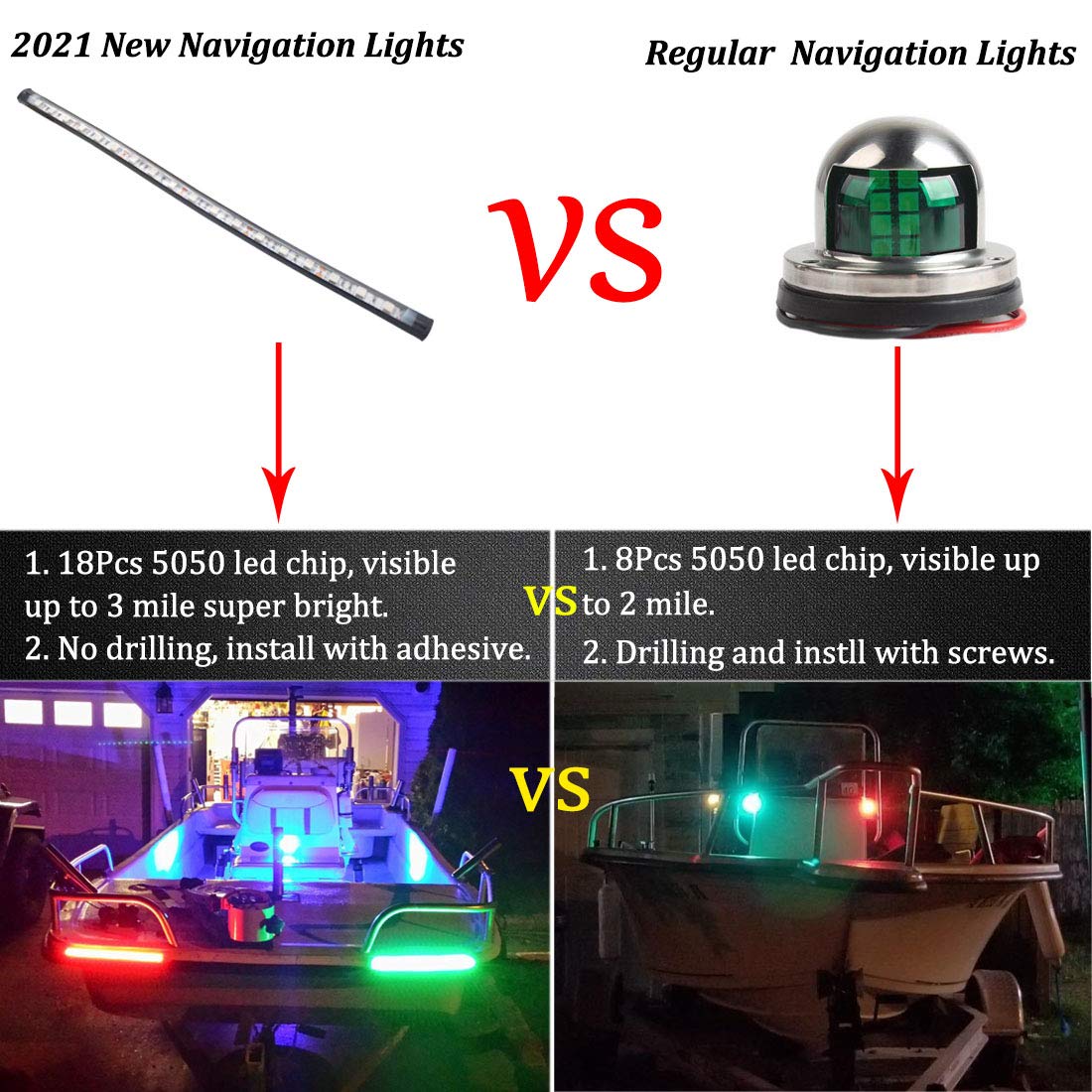 Botepon Navigation Lights For Boats Led Adhesive Install Red And Green ...