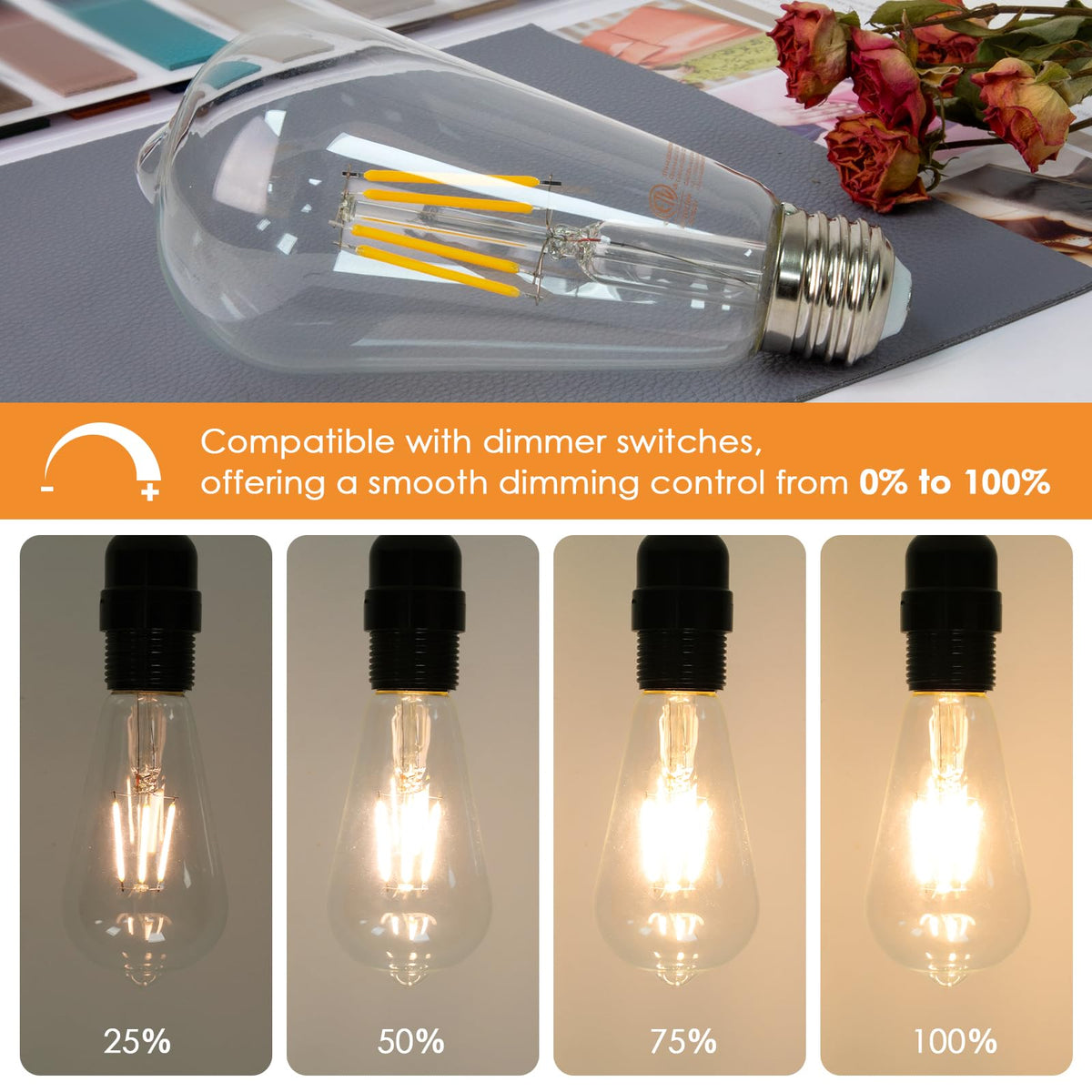Dimmable Led Edison Bulbs 4W (40 Watt Equivalent) 400 Lumens, 3000K So ...