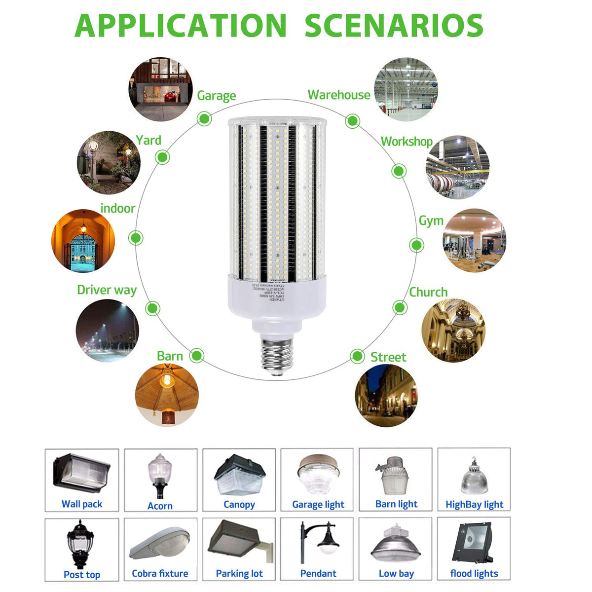 100W Led Corn Cob Light Bulb,Replace For 400 Watt Metal Halide Hps Cfl ...