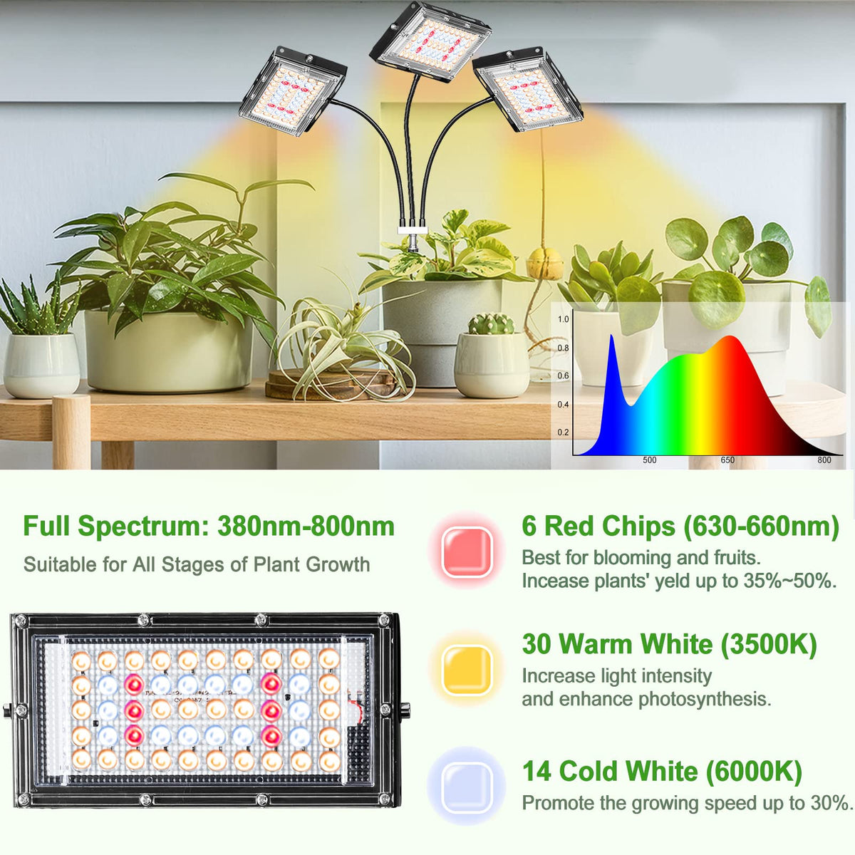 LBW Tri-Head LED Grow Light with Adjustable Stand, Full Spectrum, Time ...