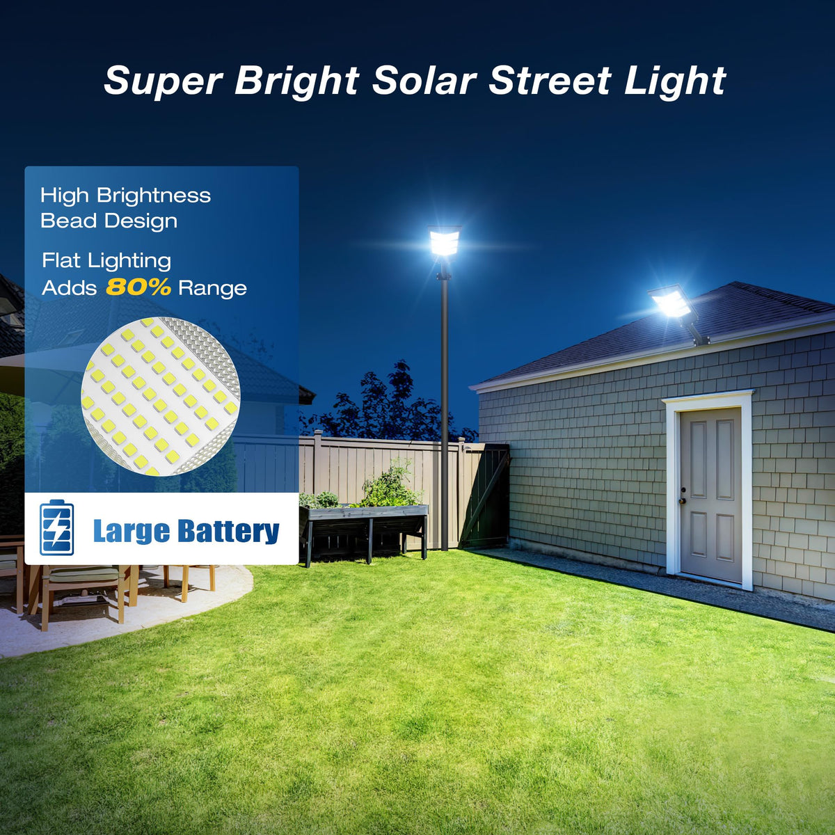 Sunwish Solar Street Lights, Motion Sensor, Waterproof IP66, 4 Pack, B ...