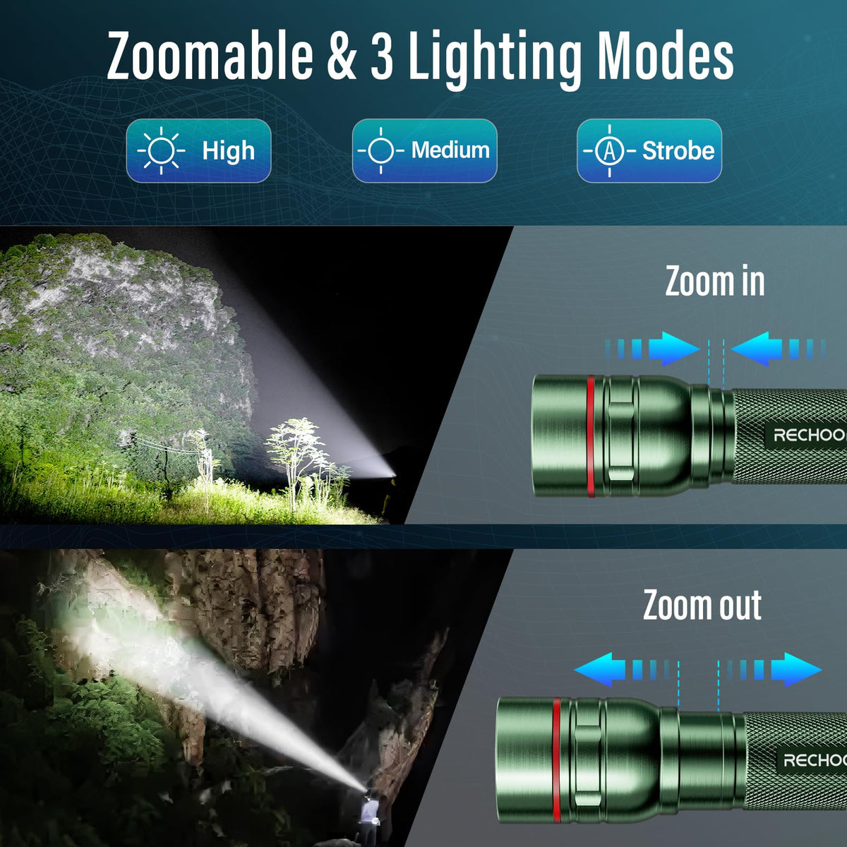 RECHOO G1000 Rechargeable Flashlight - High Lumens, Zoomable, 3 Modes ...