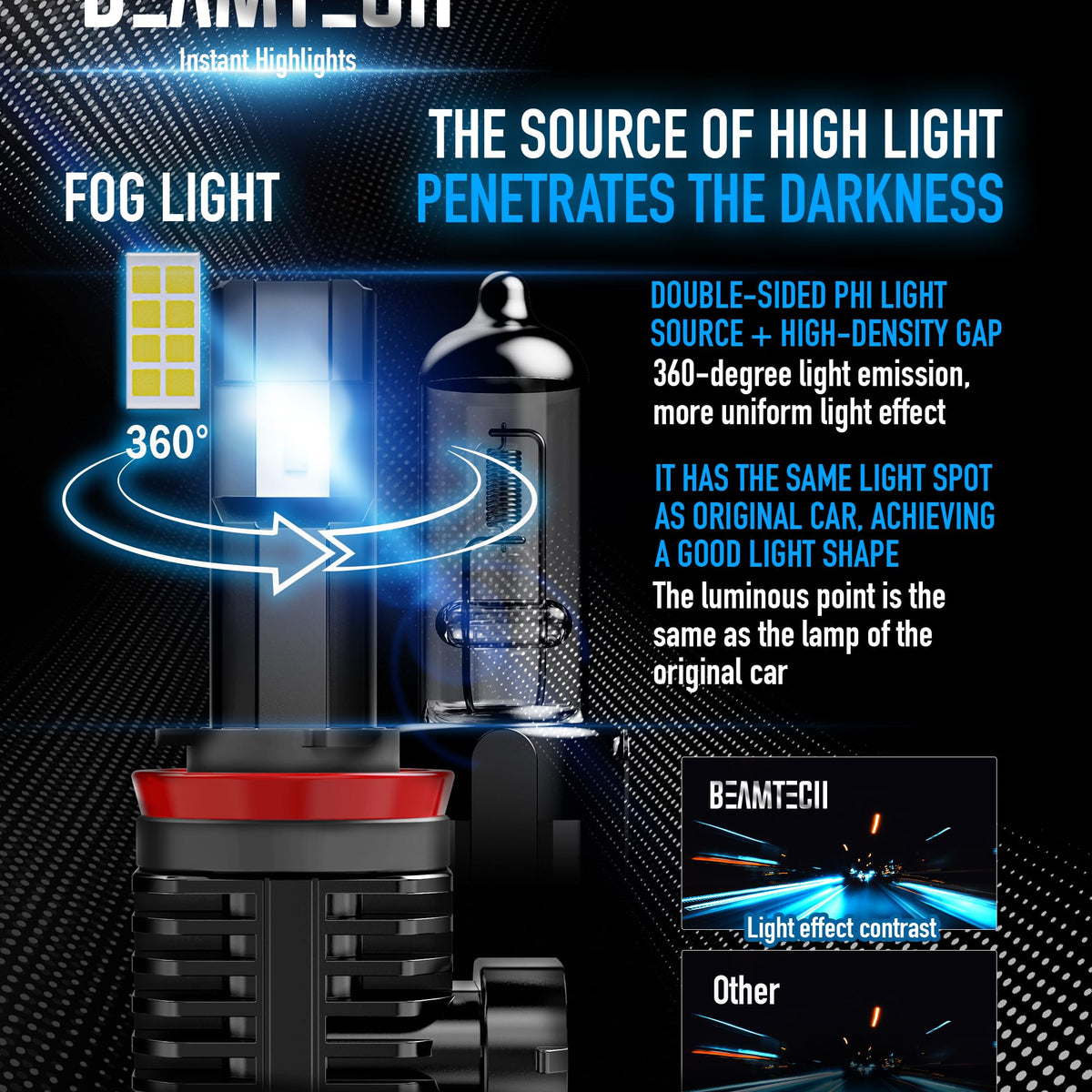 BEAMTECH H11 Bulb Pack of 2 - H8 H9 Fog Light, Fanless, 6500K, Aluminu ...